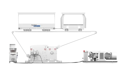 B-Series Connectors | Becker Mining Systems AG